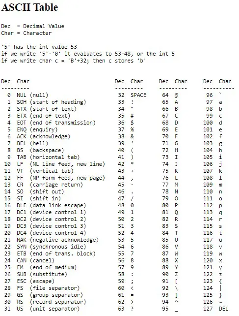Allow Only Numbers In Textbox Javascript PBPhpsolutions